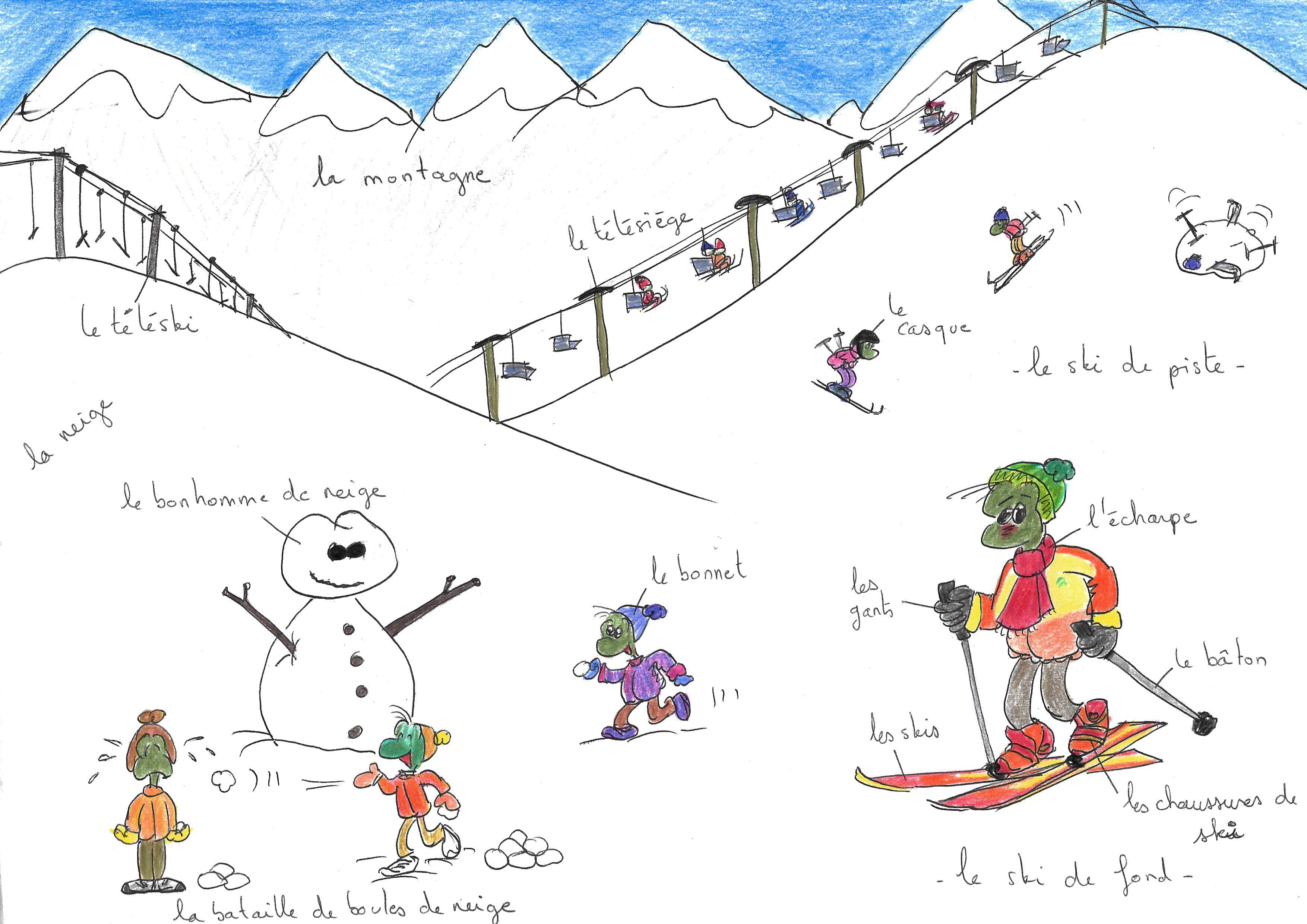 New exercise available: les vacances d'hiver, vocabulaire. - La French Frog